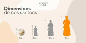 Santons peints à la main 7cm - Santon de Provence - Le Moulin à Huile